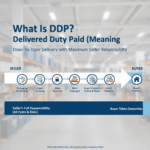 DDP Incoterms 2025: Guide to Delivered Duty Paid Shipping